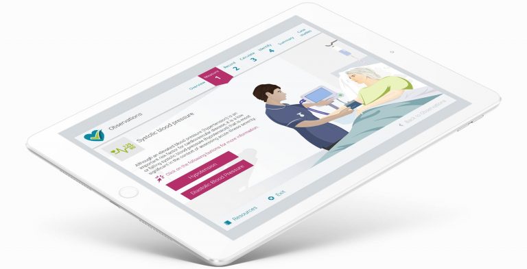 NEWS | National Early Warning Score - eLearning Programme